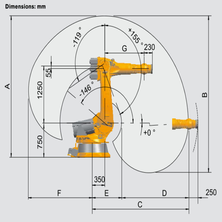 6 축 Kuka 핸들링 로봇 팔 KR 240 R3330 CNGBS 로봇 가이드 레일로 산업용 로봇