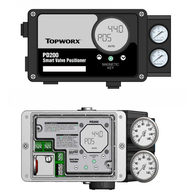 TopWorx PD Series Valve Positioner: Precision Control for Your ...