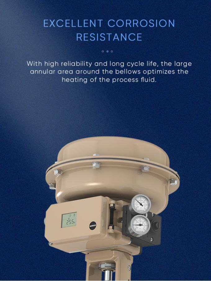 OCR3000 공압 제어 밸브 단일 모듈 AC 380V